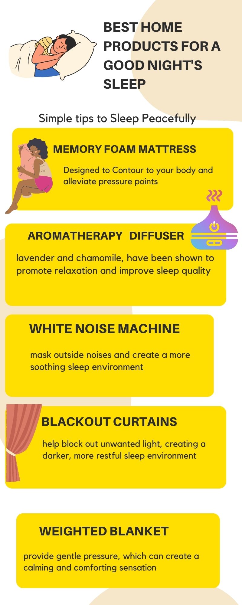 Simplyfyit » Home Lifestyle What are the best home products for a good ...